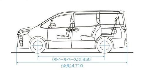 新型ミニバンの大きさを比較 おすすめ人気ランキング 2018年度版 Auto Move Web